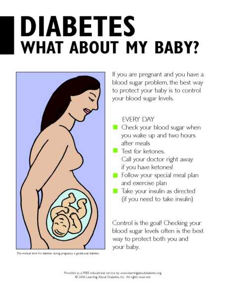 Gestational Diabetes Diet Plan Spanish DiabetesWalls Gestational Diabetes Diet Plan Spanish DiabetesWalls